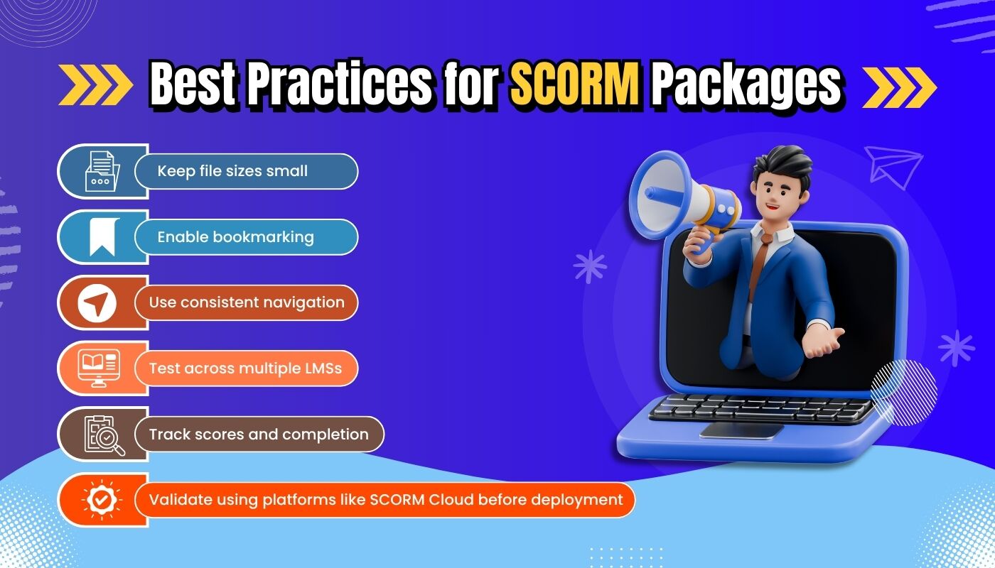 What Is a SCORM Package? Guide for RTOs & Course Creators (2025)