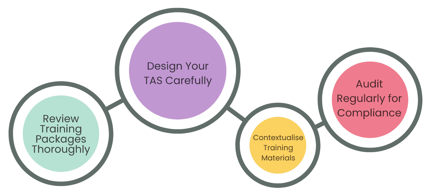 Qualification Pack & Packaging Rules in VET: A Complete Guide